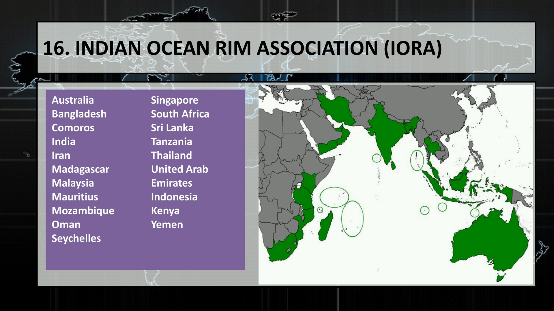Topic 16-20: Most Important Topics on International Relations | 50 Most ...